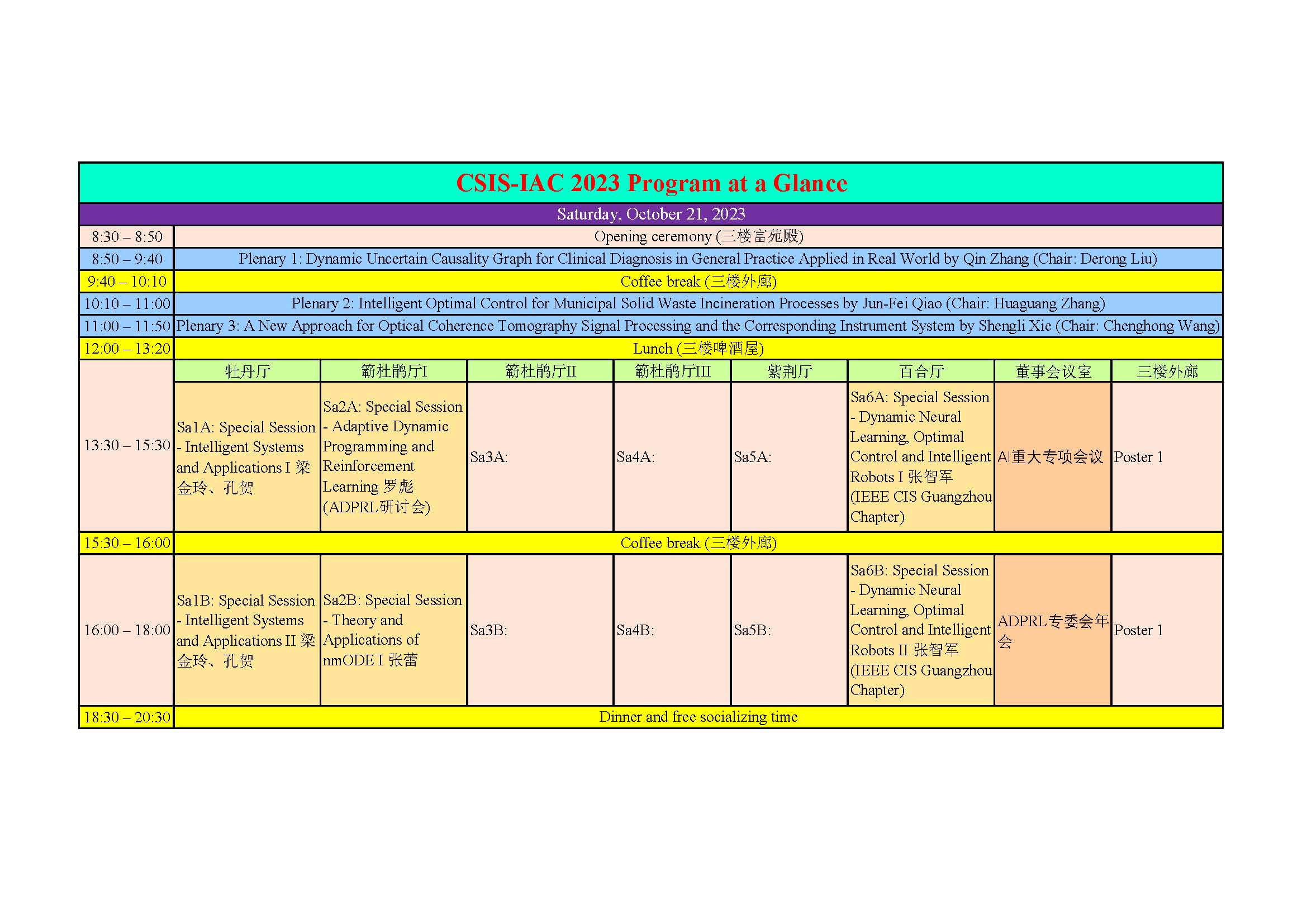 CSIS-IAC 2023, Program