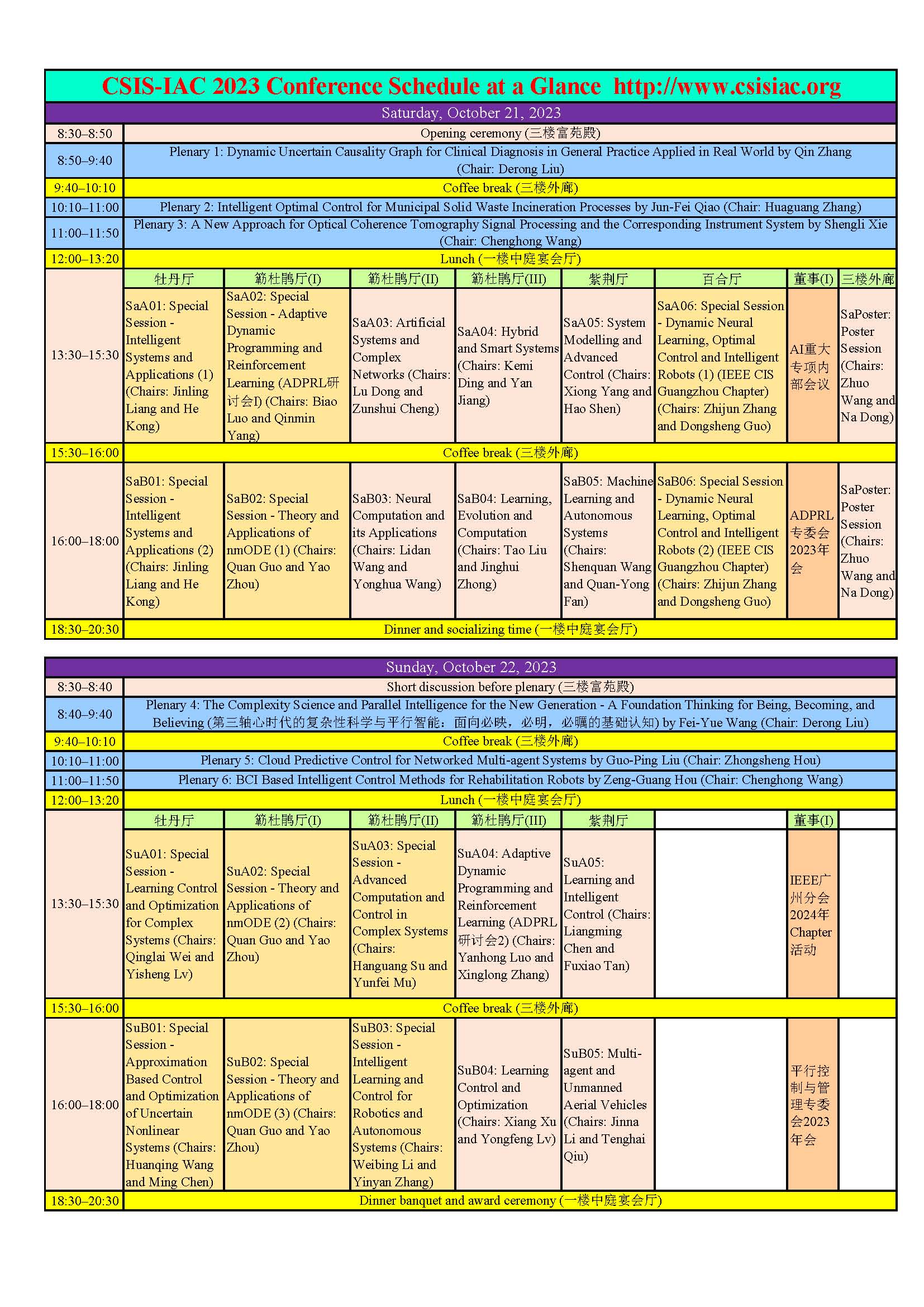 CSIS-IAC 2023, Program